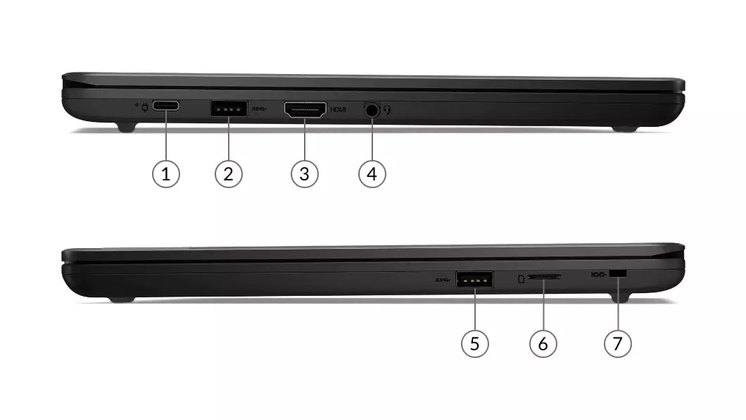 Lenovo 14w Gen 2 (14" AMD) education laptop | Durable, affordable, AMD ...