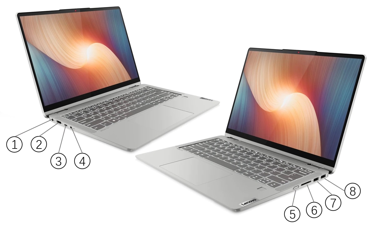 IdeaPad Flex I Gen Intel Intel Powered In Laptop Lenovo AU