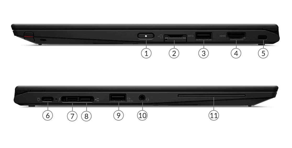 ThinkPad X13 Yoga | 13.3” business 2-in-1 laptop | Lenovo AU